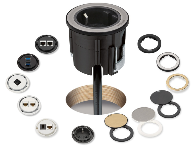 EVOline® One - The compact power and data access.